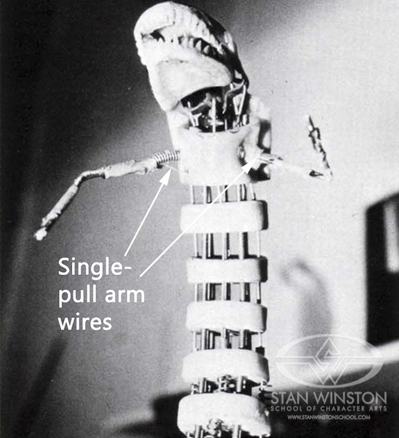 ALIENS Behind-the-Scenes - How the alien 'chestburster' mechanism was ...